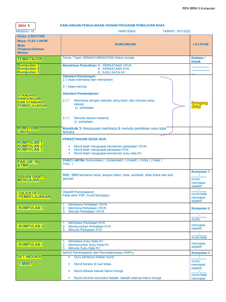 Tema/Tajuk Kumpulan 1 Kumpulan 2 Kumpulan 3: Bringing DSKP | PDF
