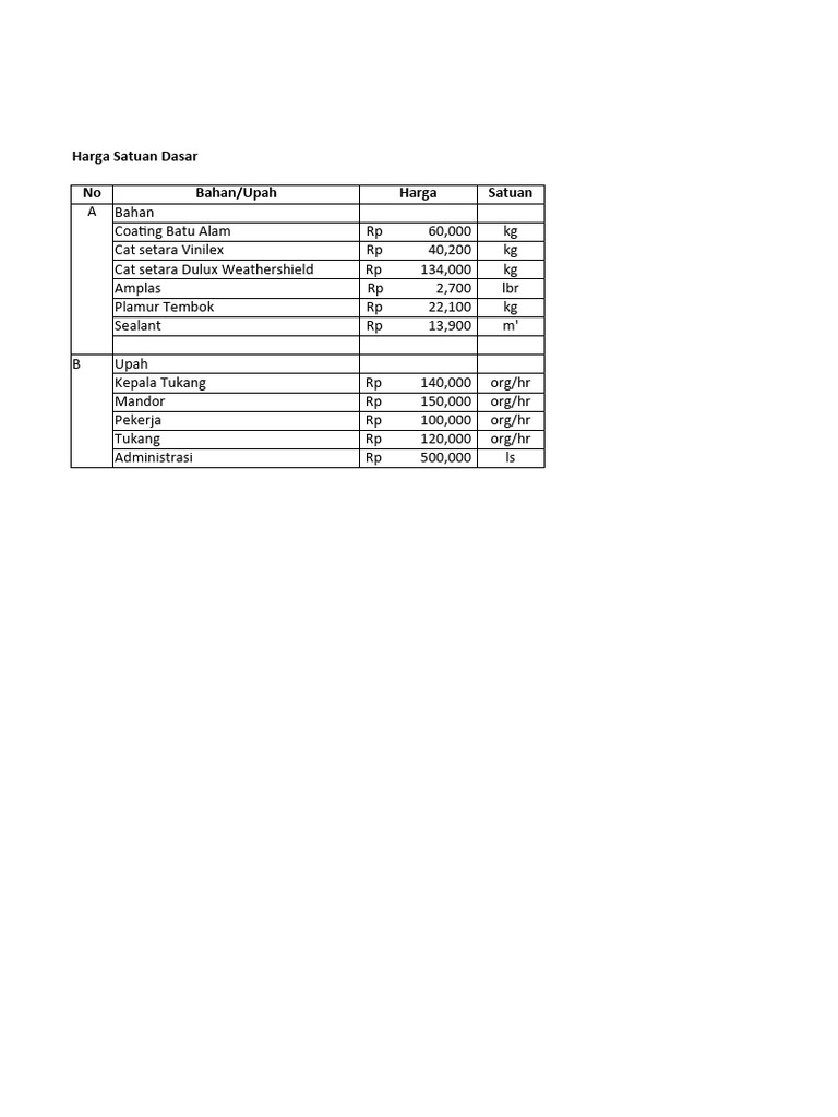 25 11 2021 Rekap Pemeliharaan Dan Perbaikan Gat 2021 Version 1 Pdf