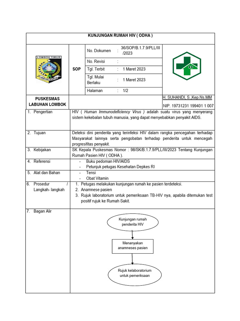 Sop Junjungan Rumah Odha Fix | PDF | Pengembangan Diri | Kesehatan Holistik