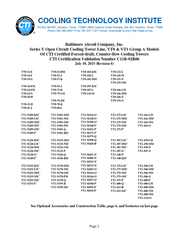 Attach - CTI Certified | Download Free PDF | Equipment | Mechanical Engineering