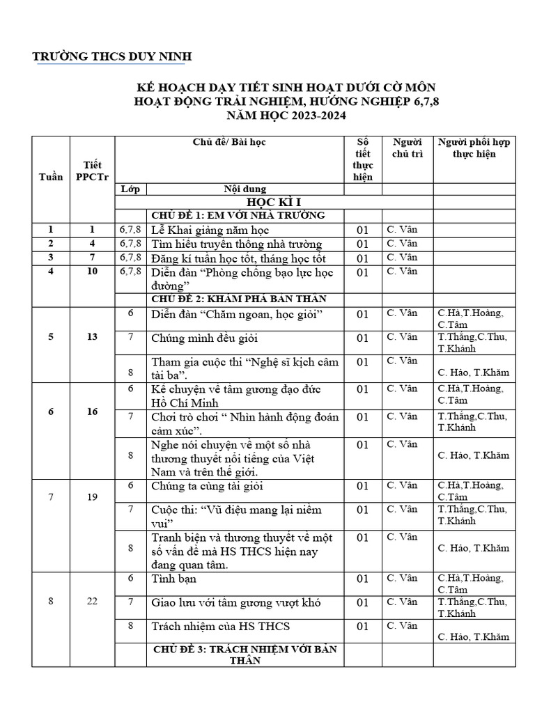 KẾ HOẠCH DẠY SHDC 6,7,8 VÂN | PDF