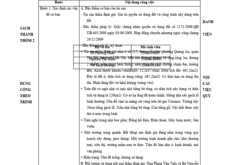 Ná I Dung Ä Iá N Quy Trã NH 2 | PDF