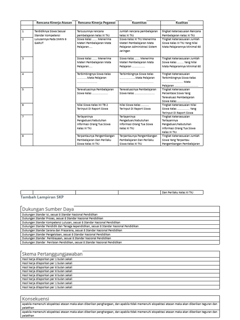 Lampiran Dan Input SKP | PDF