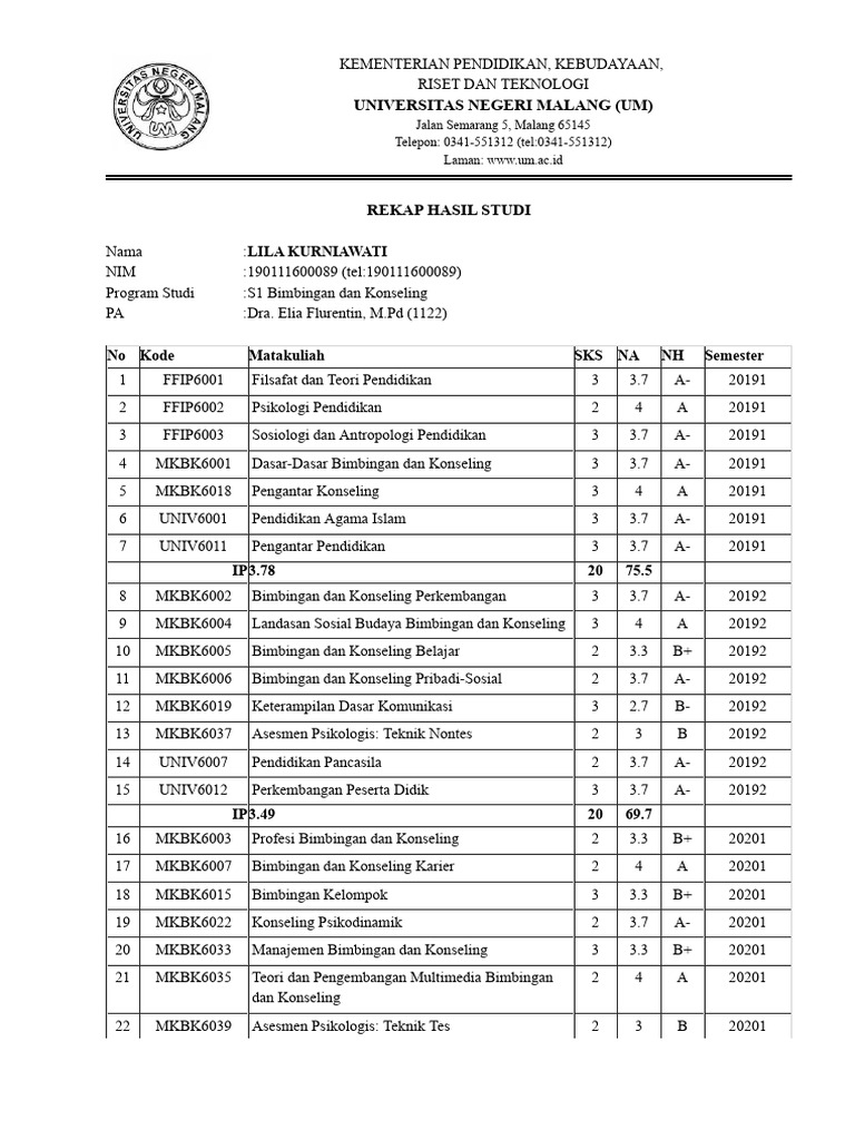 Daftar Hasil Studi | PDF