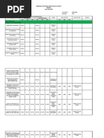 Badac Activity Report SGLG 2022 | PDF | Substance Abuse