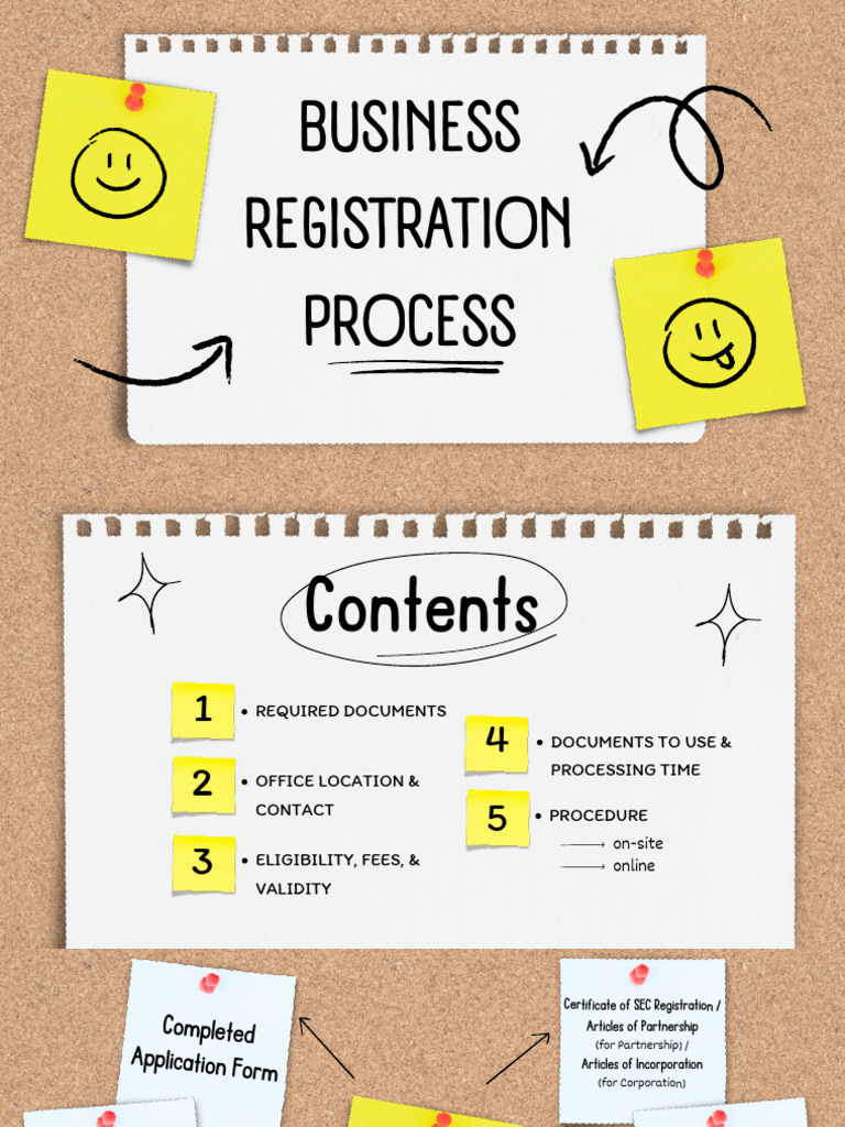 Business Registration Process | PDF | Law And Economics | Corporate Law