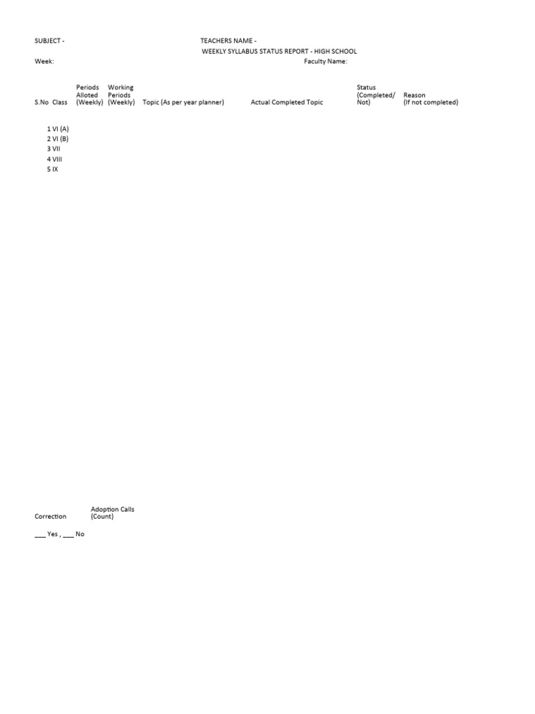 Syllabus Completion Format For Teachers Pdf