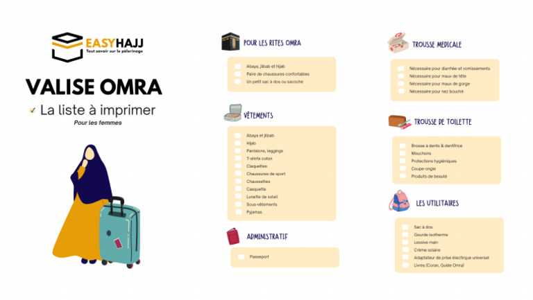 Liste Pour Valise Omra Femme | PDF