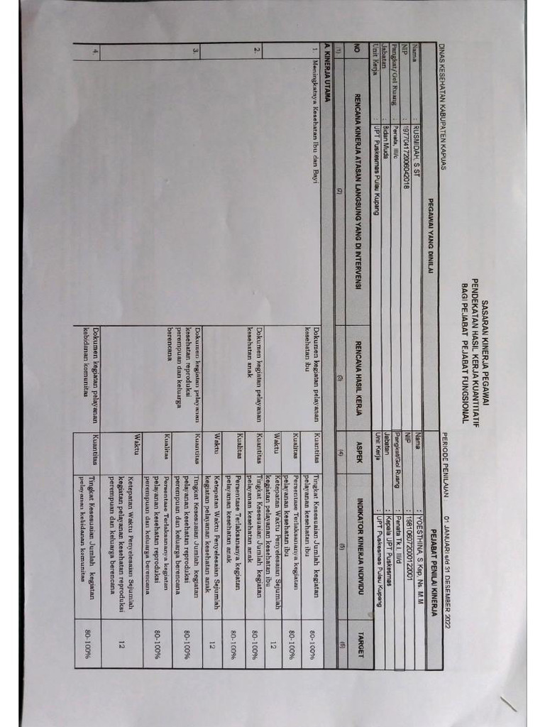 SKP KA RUSMIDAH - 11zon | PDF