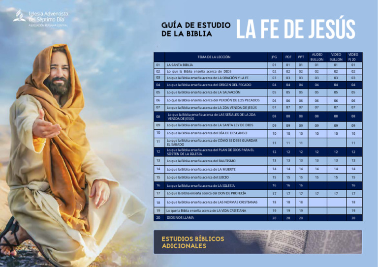 La Fe de Jesús: Estudio Bíblico | PDF | Biblia | Jesús