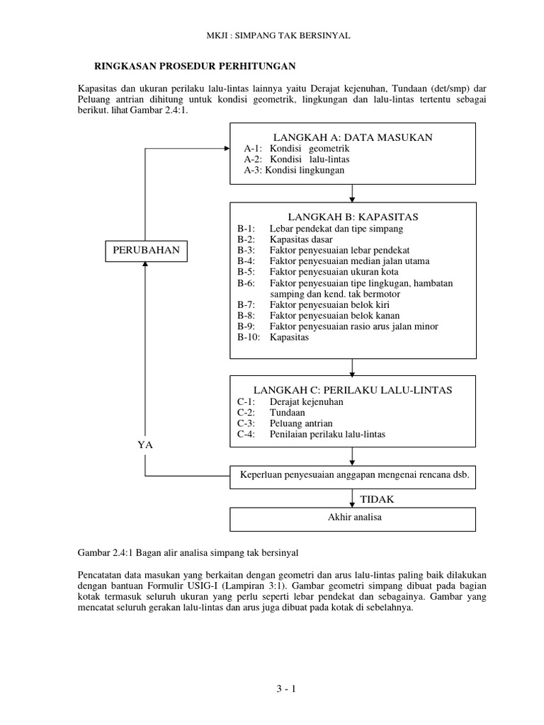 Prosedur Perhitungan Simpag Tak Bersinyal-Dikonversi | PDF | Komputer