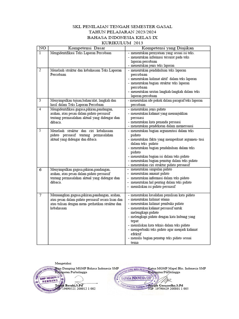SKL PTS 2023 - 2024 KLS Ix | PDF
