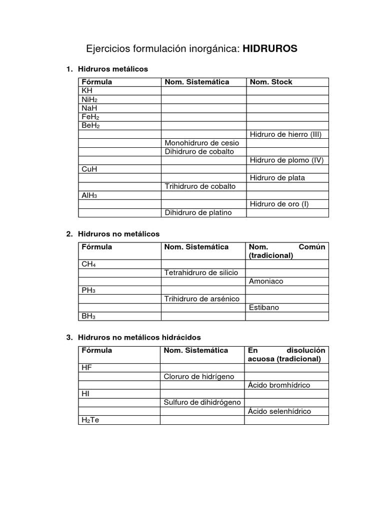 Ejercicios Hidruros | PDF
