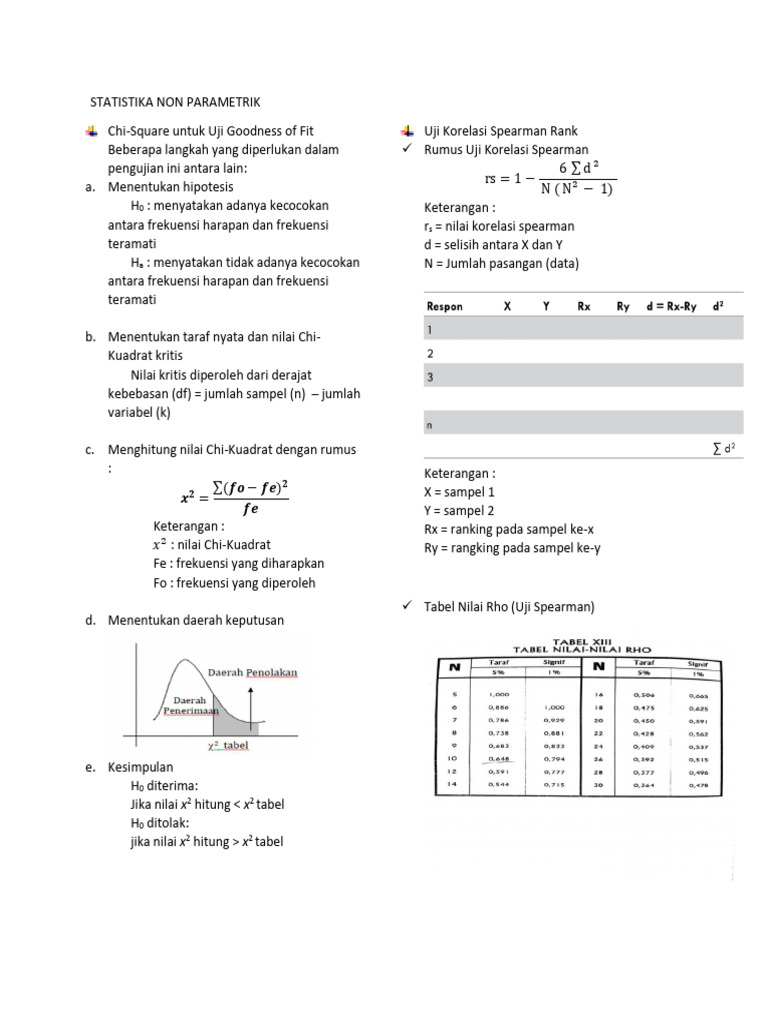 Statistika Non Parametrik | PDF