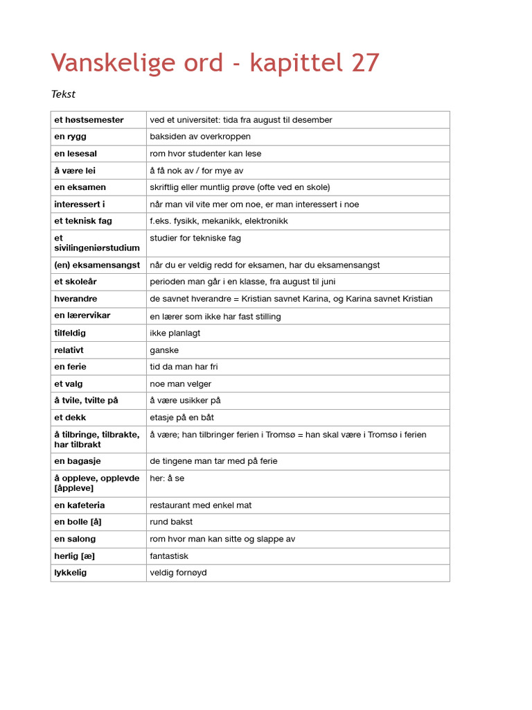 Vanskelige Ord - Kapittel 27: Tekst | PDF
