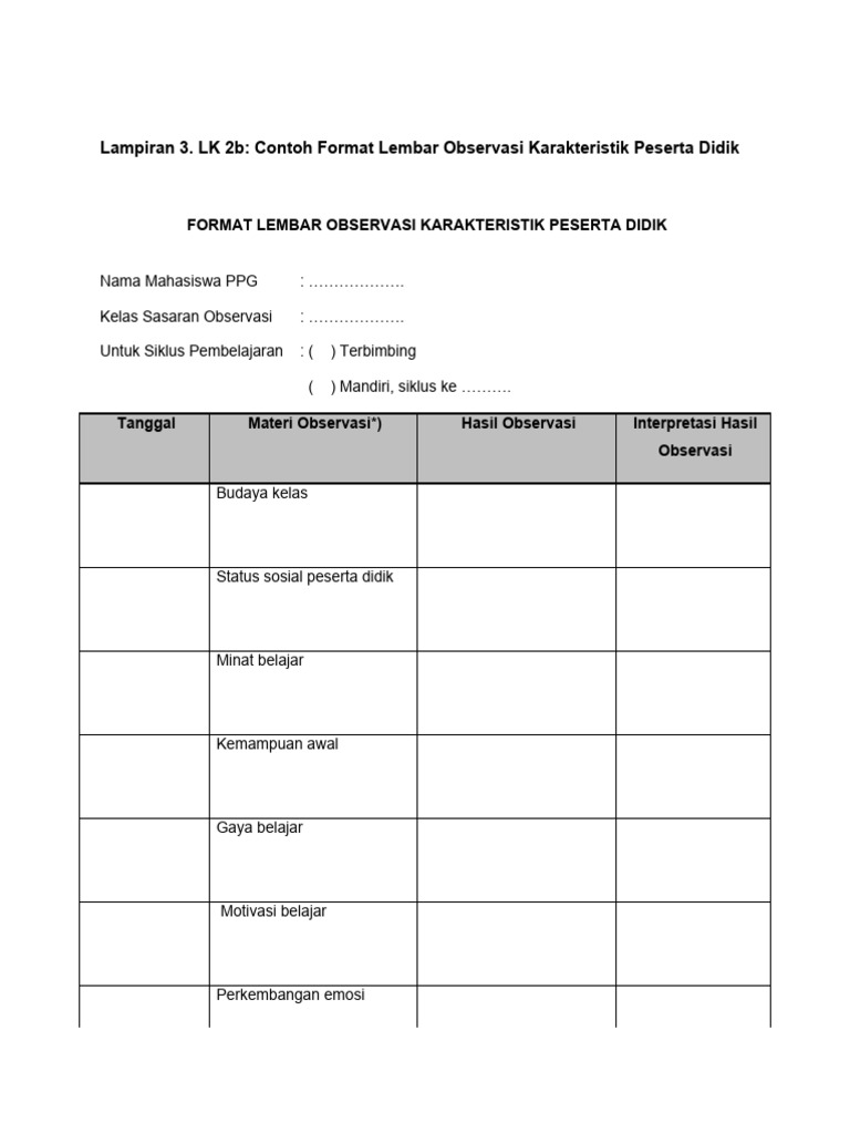 Lampiran 3. LK 2b Contoh Format Lembar Observasi Karakteristik Peserta ...