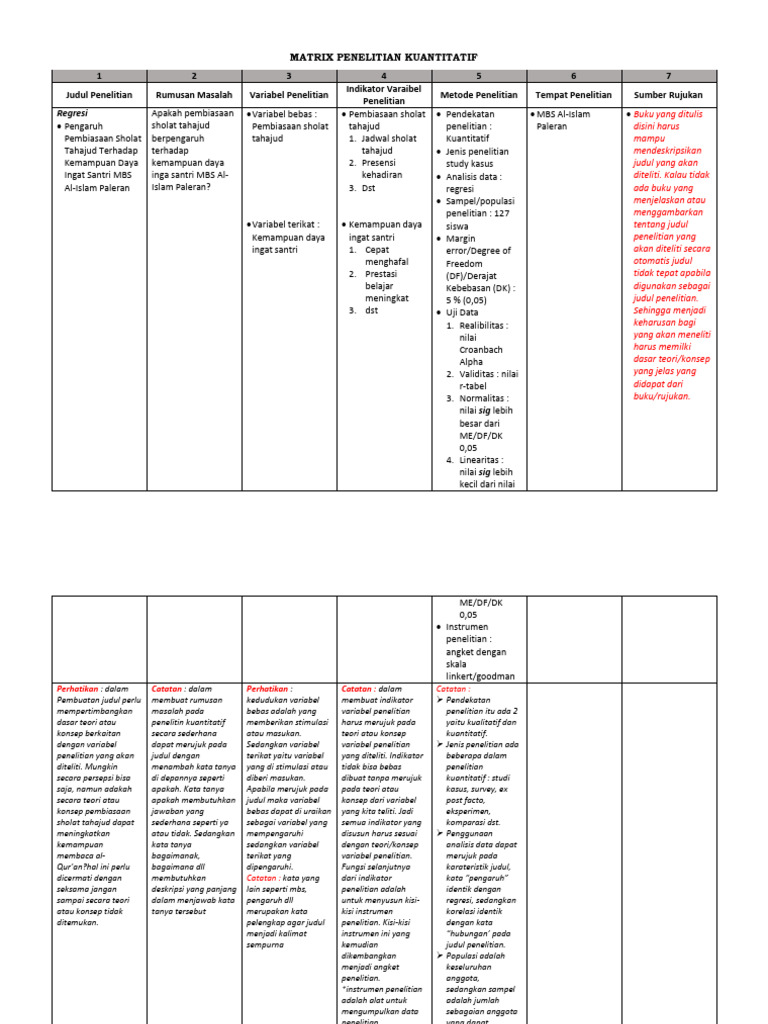 MATRIX PENELITIAN KUANTITATIF Dan Uraian | PDF