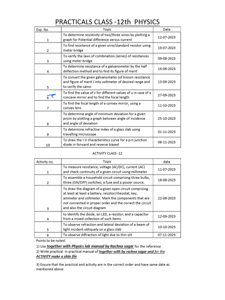 Practicals of Class 12TH | PDF | Electrical Resistance And Conductance ...