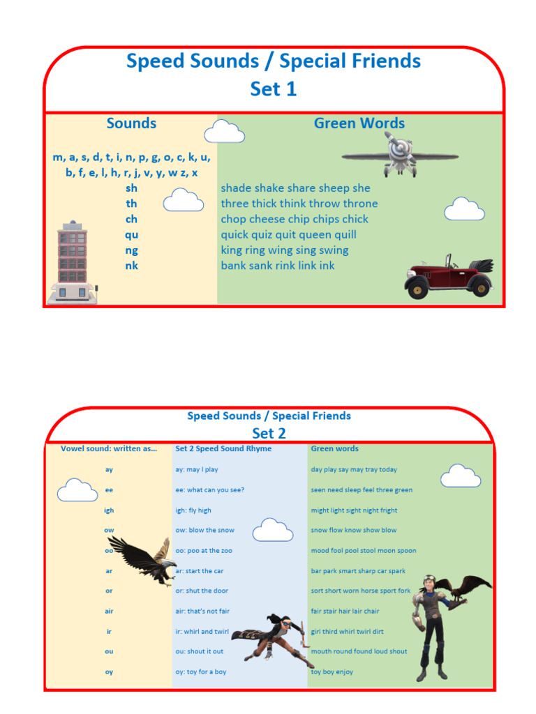 Special Friends Phonics Overview | PDF | Art