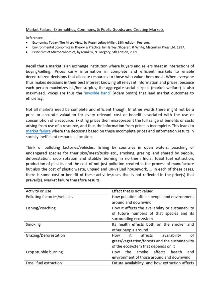 Invisible Hand' | PDF | Externality | Market (Economics)