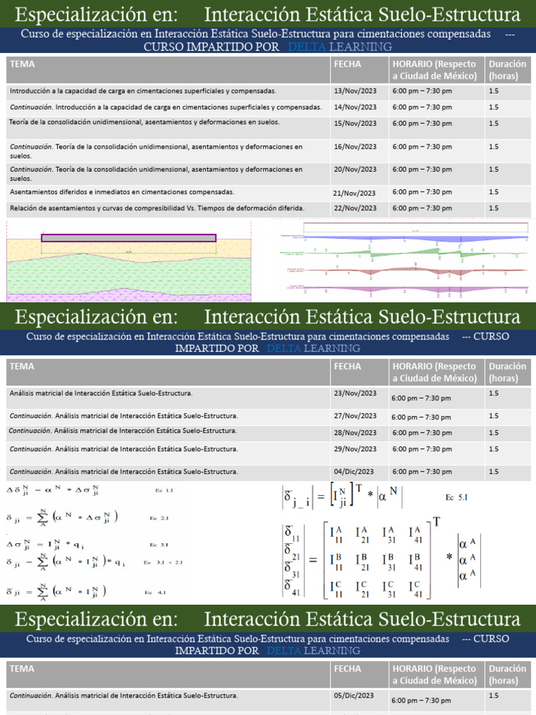 Interacción Estática Suelo Estructura | PDF