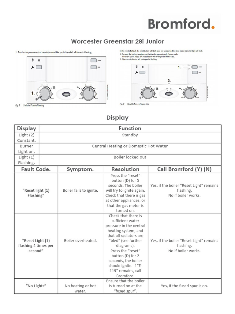 Worcester Greenstar 28i Junior Manual | PDF | Radiator | Boiler
