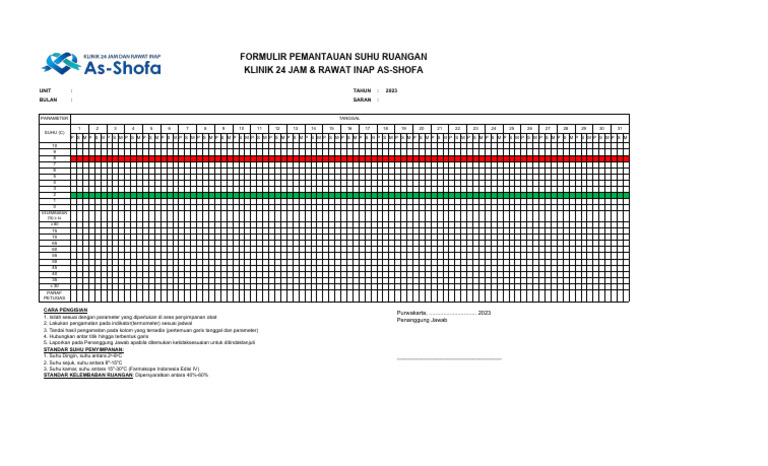 Formulir Pemantauan Suhu Ruangan | PDF