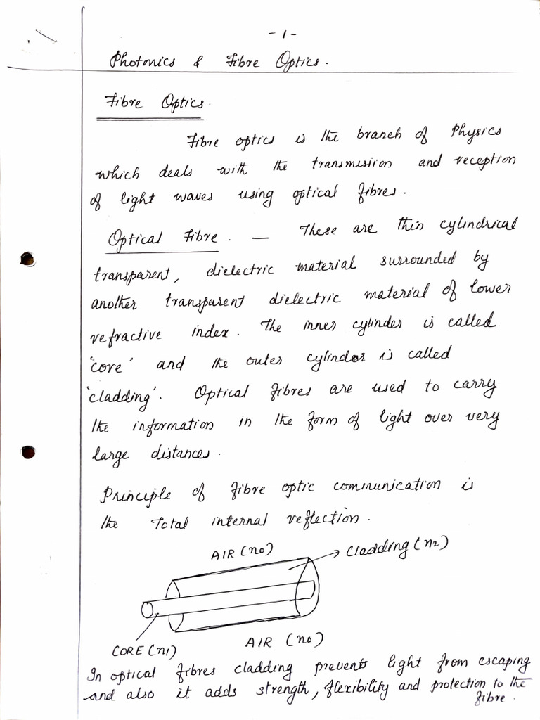 Photonics & Fibre Optics Notes | PDF