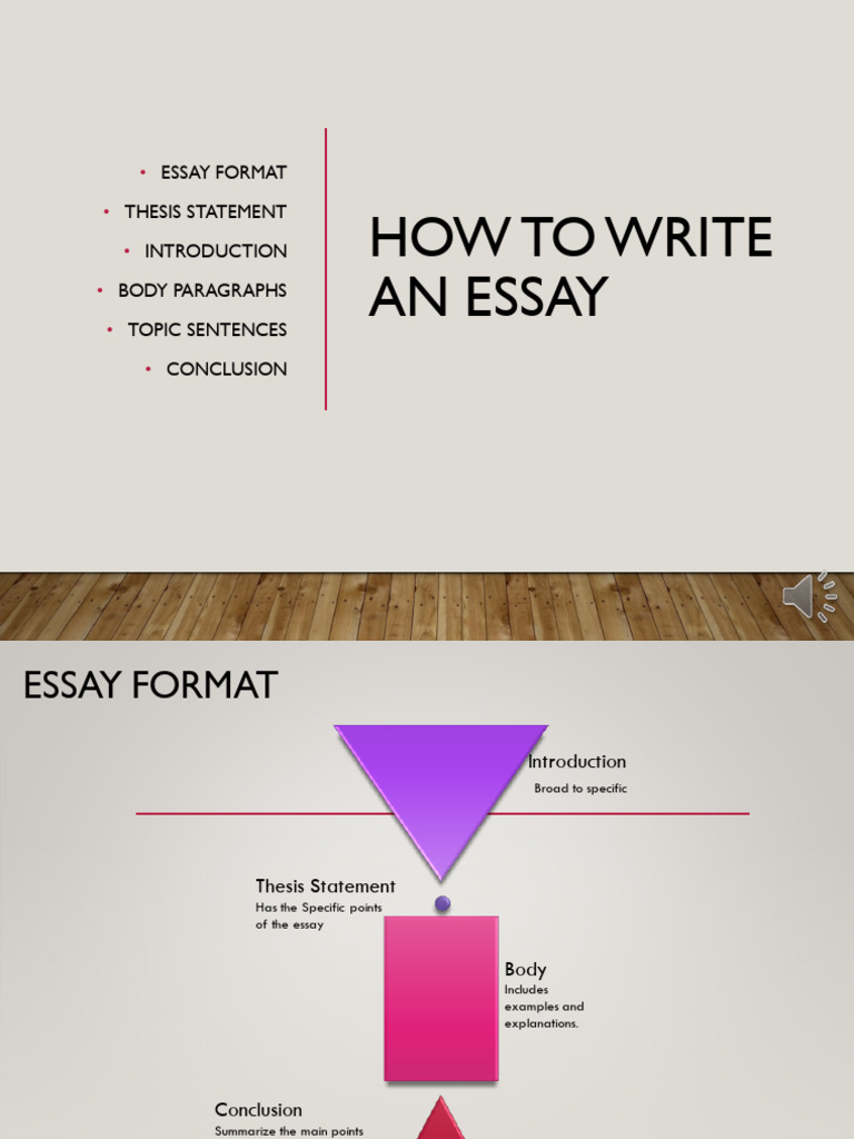 How To Write An Essay (AMS) | PDF | Essays | Paragraph