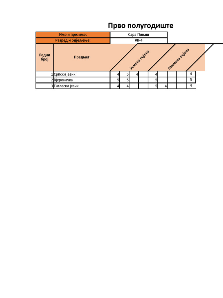 Rodni List | PDF