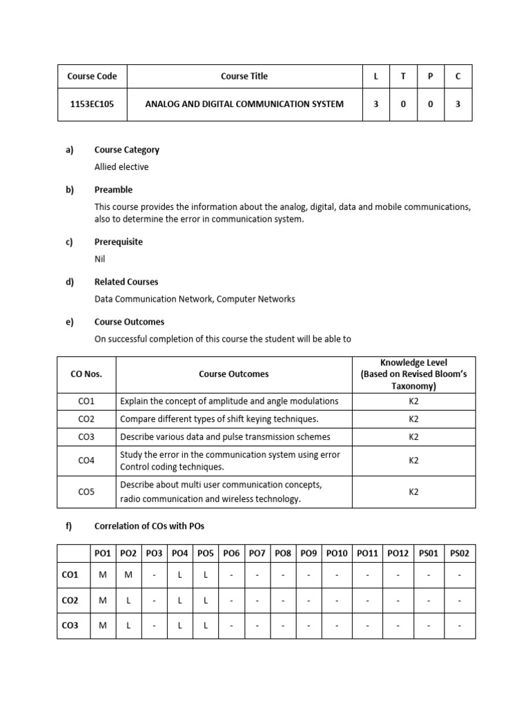 1153ec105 Analog and Digital Communication System | PDF | Modulation | Data Transmission