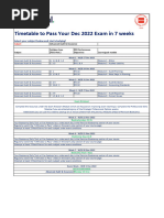 ACCA EXAM 2025 Time Schedule | PDF