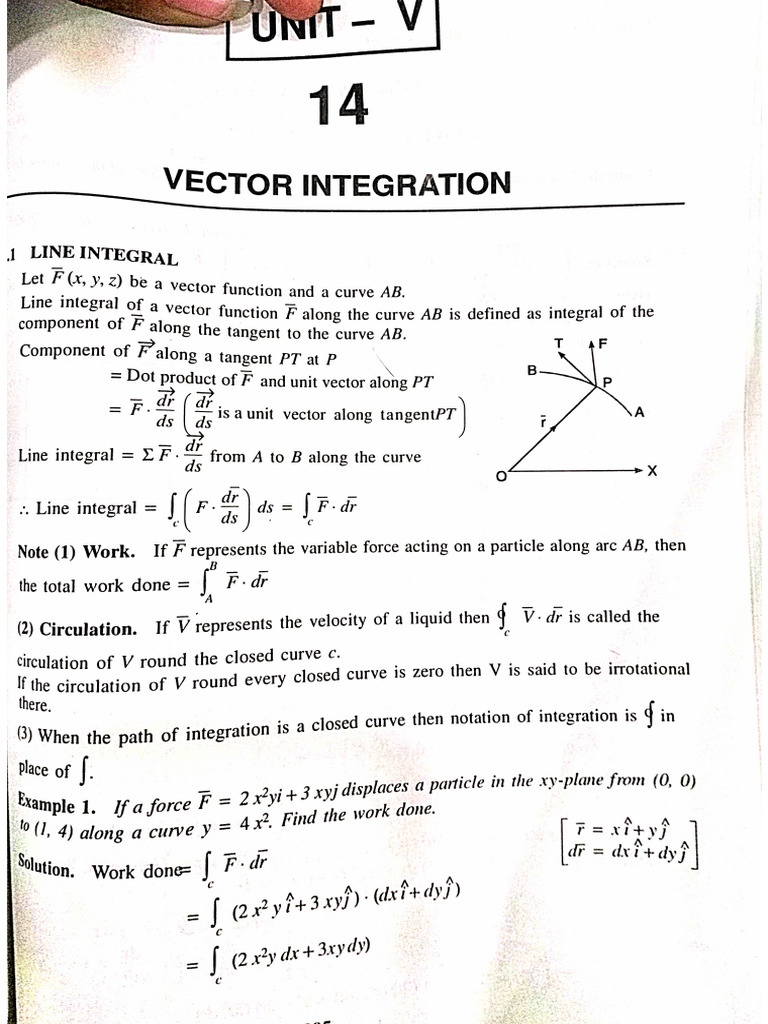 ICDE Unit 3 Gyuit | PDF