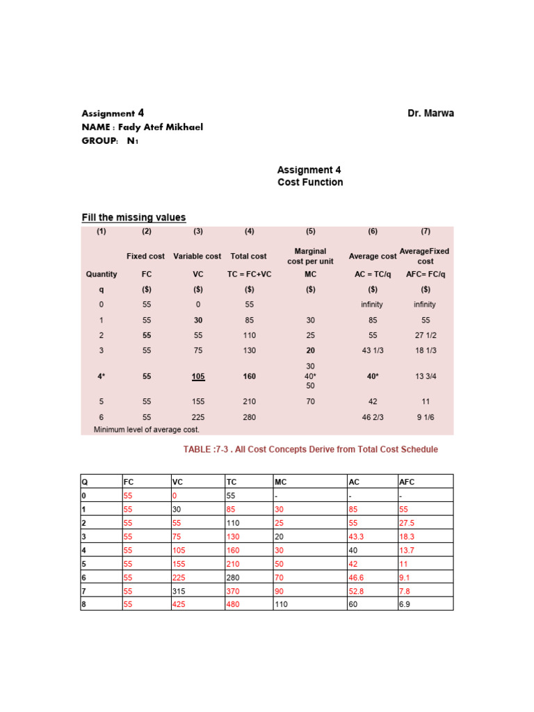 Assignment 4-1 | PDF | Economics | Business