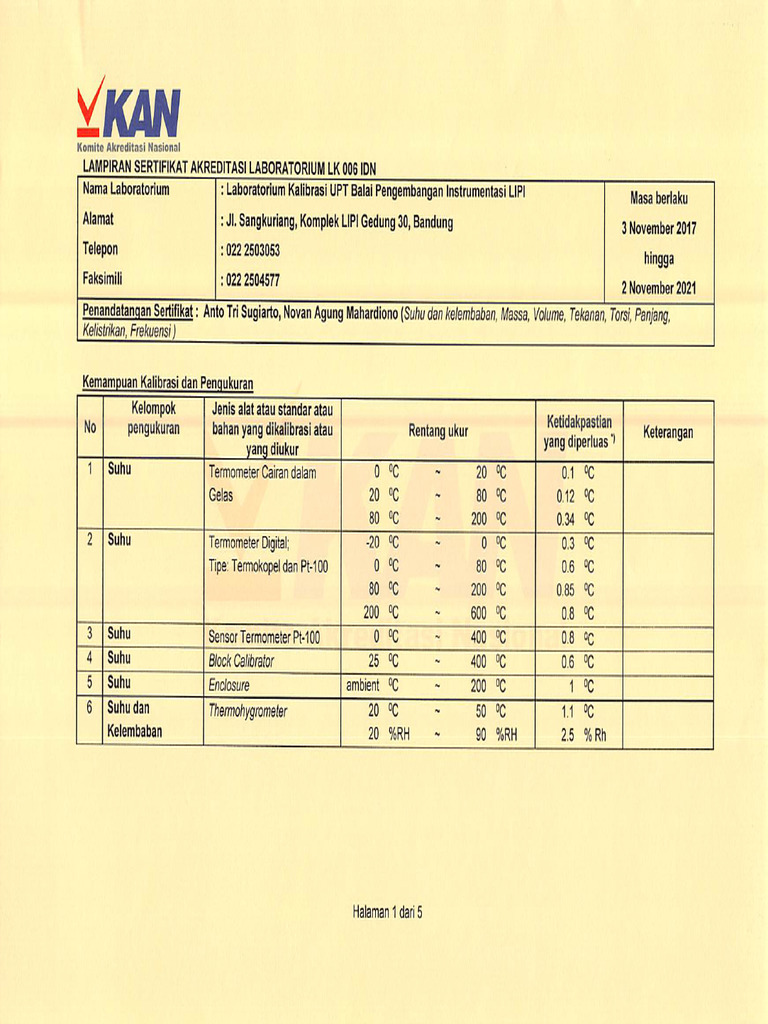 LK 006 Idn Upt Bpi Lipi | PDF