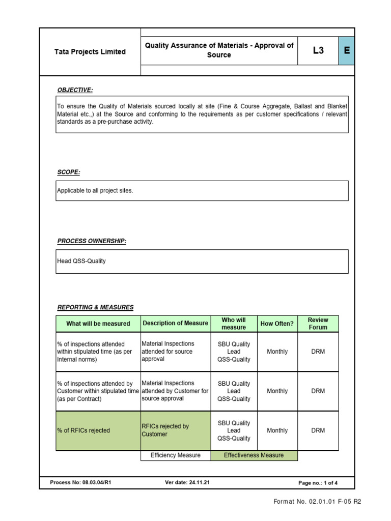 Quality Assurance Process for Materials | PDF | Supply Chain Management ...