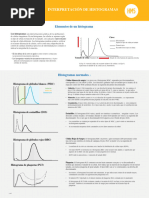 Reporte de Extendido de Sangre Periférica | PDF | Plaqueta | Leucocito