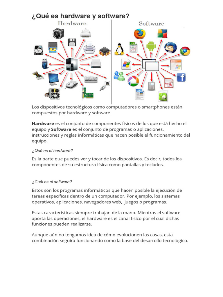 Qué Es Hardware y Software | PDF