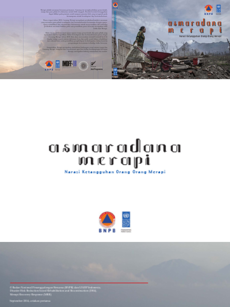 Pdfslide - Tips Buku Asmaradana Merapi | PDF