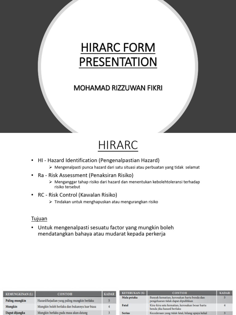Hirarc Presentation | PDF
