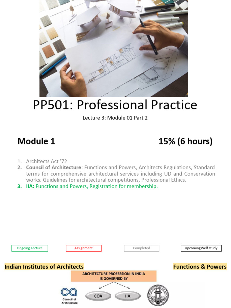 PP Lecture 3 - 2023 | PDF | Architect | Profession