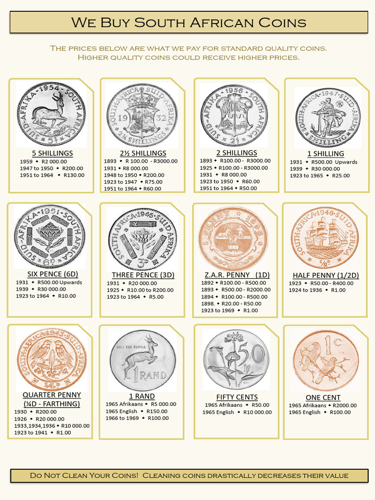 2020 SA Coin Prices | PDF