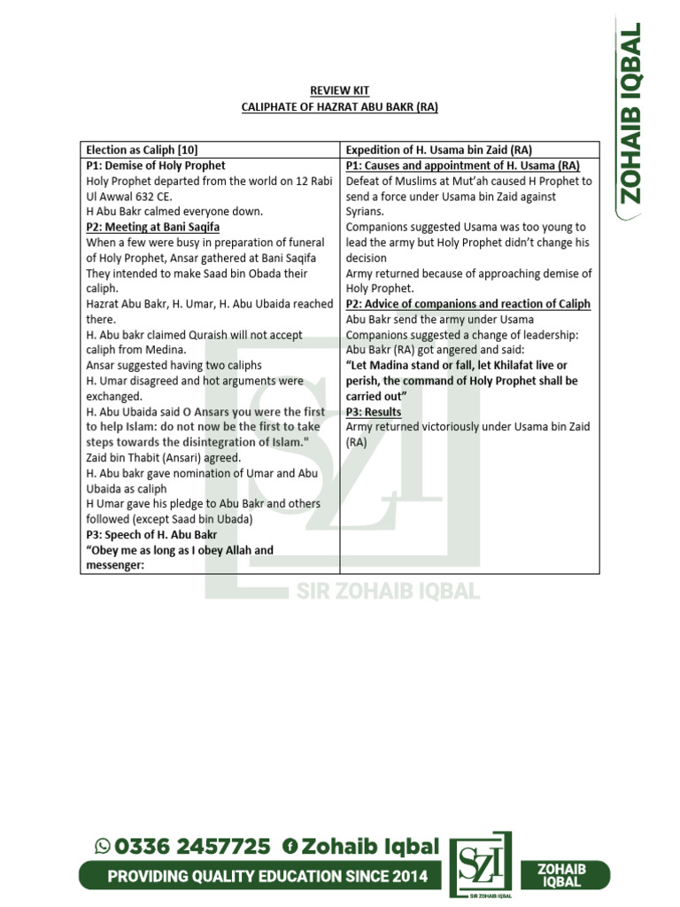 Review Kit (Caliphate of H Abu Bakr) | PDF | Ali | Umar