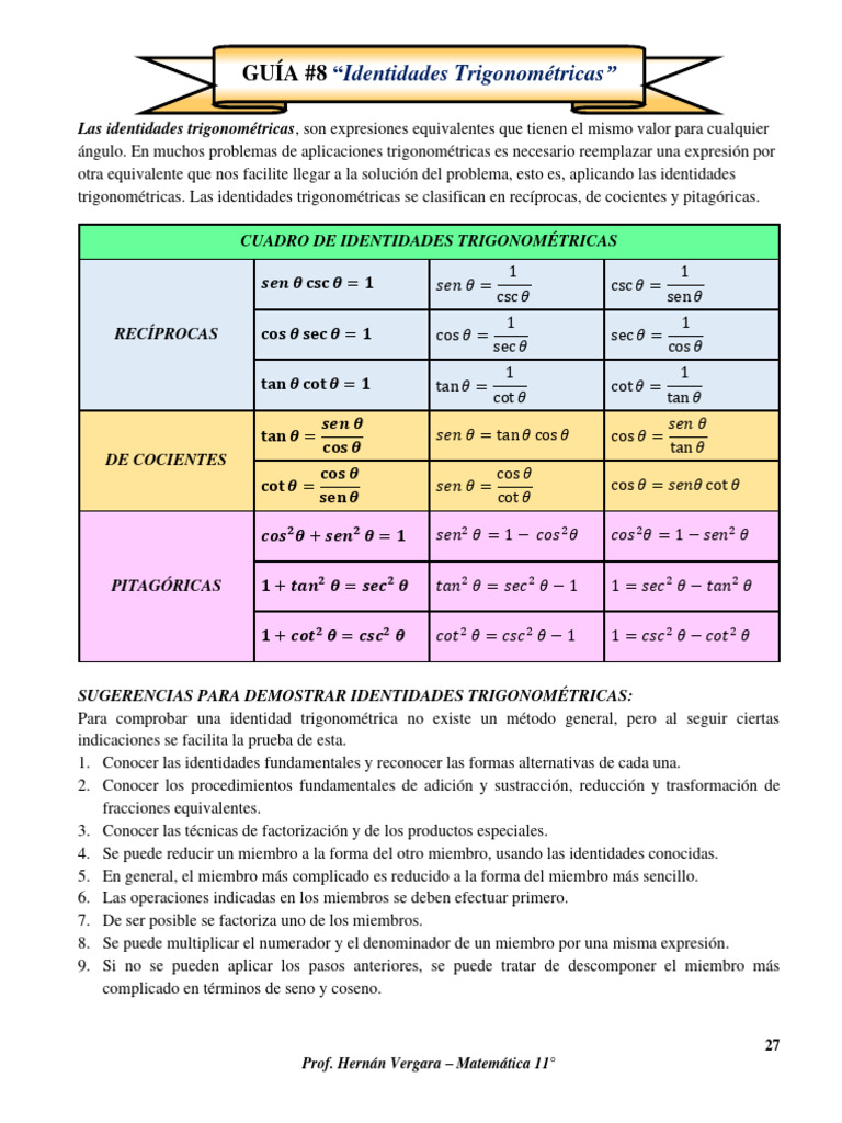 Guía Identidades Trigonométricas | PDF | Funciones trigonométricas | Análisis matemático