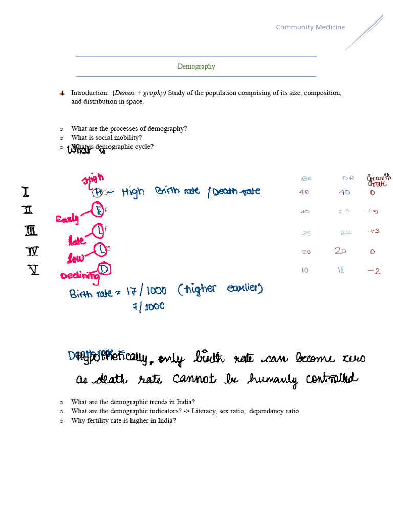Community Medicine Pdf Malnutrition Demography