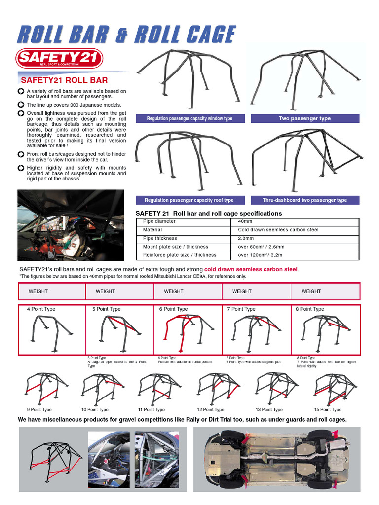 Rollcage 2 | PDF | Pipe (Fluid Conveyance) | Motor Vehicle