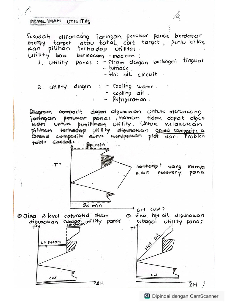 Pemilihan Utilitas | PDF