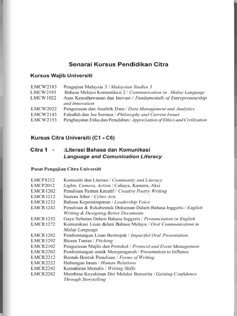 Buku Panduan Prasiswazah 2021-2022 | PDF