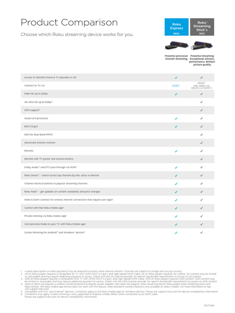 Compare Chart Products en GB | PDF | Roku | Hdmi