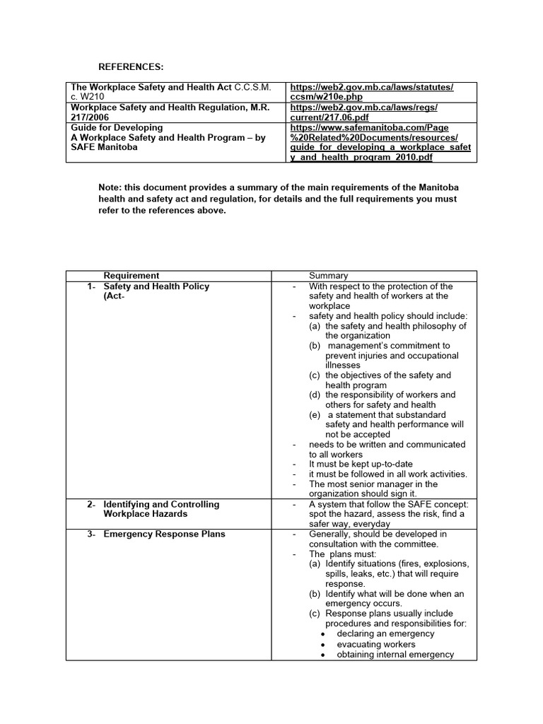 Content of HSE Program | PDF | Occupational Safety And Health | Noise